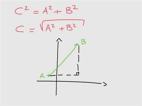 length of a line segment the formula youtube