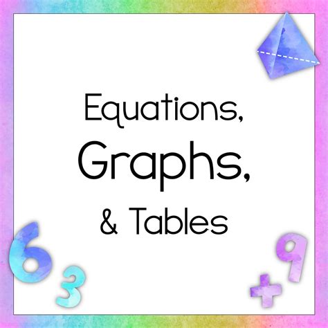 Equations Graphs Tables Digital Math Games