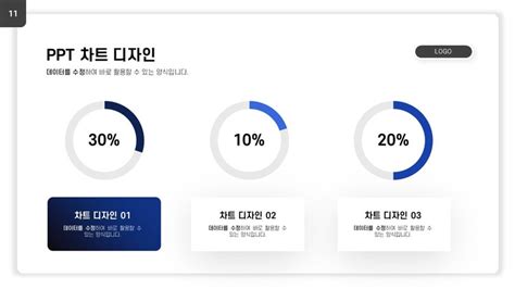 Ppt 그래프 차트 양식 다운