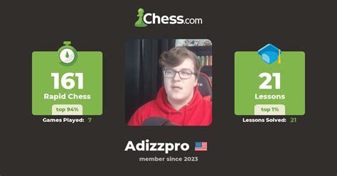 Aiden Dizz Adizzpro Chess Profile