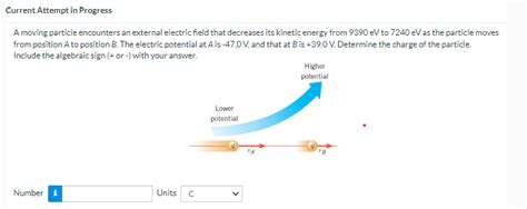 Solved A Moving Particle Encounters An External Electric Chegg Com