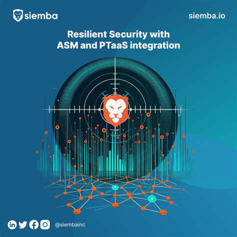 Resilient Security With Asm And Ptaas Integration Attack Surface Management Asm And