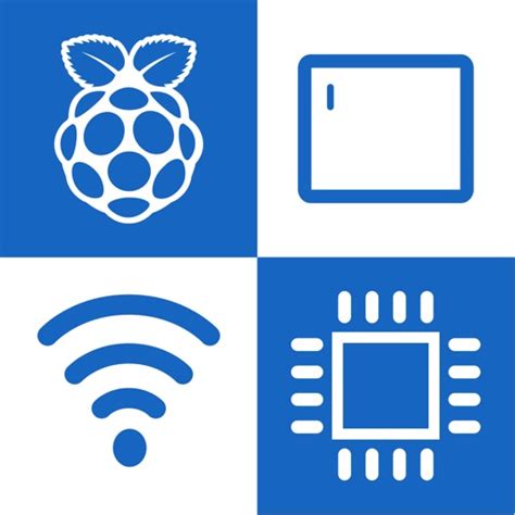 Easy Pi Code Editor By FutureJones