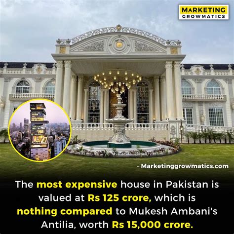 The Most Expensive House In Marketing Growmatics Facebook