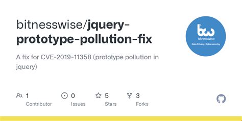 github bitnesswise jquery prototype pollution fix a fix for cve 2019