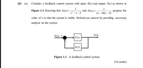 Solved Q1 A Consider A Feedback Control System With Input Chegg Com