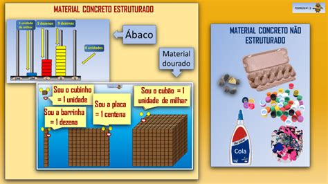 Material Concreto Pedagogia 1 5