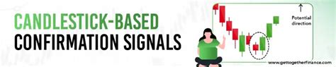 Confirmation Signals In Trading How To Validate Your Trades