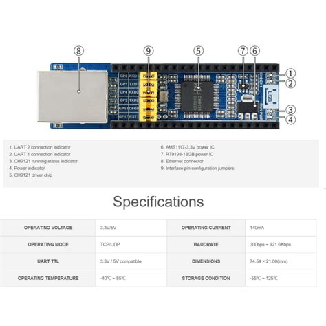 Pico Ethernet Vers Uart Pour Raspberry Pi Pico 10100m