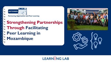 Usaidlearninglab Cla Usaid Learning Lab