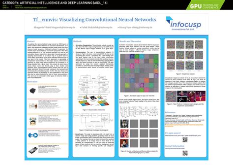 pdf tf cnnvis visualizing convolutional neural networks