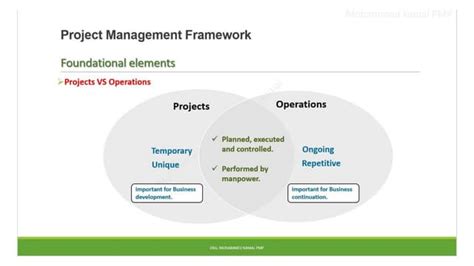Projects Vs Operations Pptx