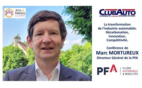 The Transformation Of The Automotive Industry Decarbonization