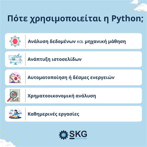 Γλώσσα Προγραμματισμού Python Τι είναι