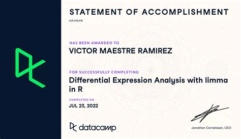Differential Expression Analysis With Limma In R Ppt