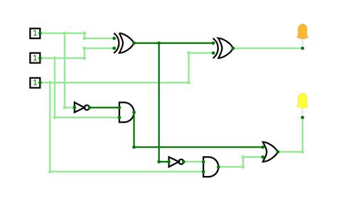 Circuitverse Full Subtractor Circuit With 3 Inputs