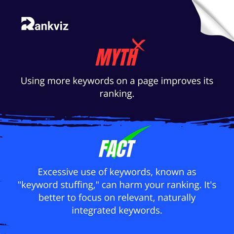 Rankviz Pvt Limited On Linkedin Seo Myth Mythvsfact Facts Rankviz