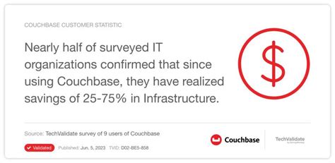 Hassan Alkaff On Linkedin Couchbase Customer Statistic