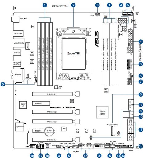 Atx Motherboard Layout At Kai Hartung Blog