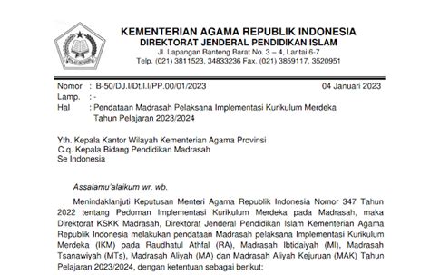 Pendataan Madrasah Pelaksana Implementasi Kurikulum Merdeka Tahun