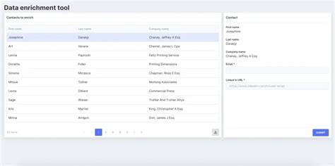 Ready Made Dashboards And Templates For Internal Tools Ui Bakery