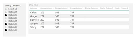 Dynamic Hideable Columns In Power Bi Table Visual Microsoft Fabric Community