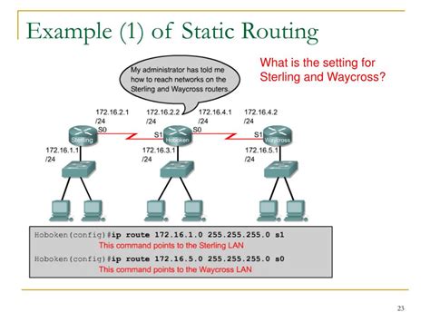 Ppt Introduction To Cisco Routers Powerpoint Presentation Free