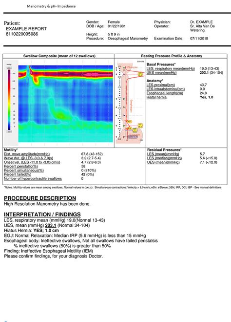 Sample Reports Reflux Centre