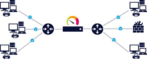 No Budget No Problem The Poor Mans Guide To Monitoring Network