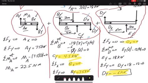 Frames And Machines Statics Example Problems At Jordan Bullard Blog