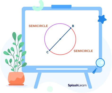 Area Of A Semicircle Definition Formula Examples Facts