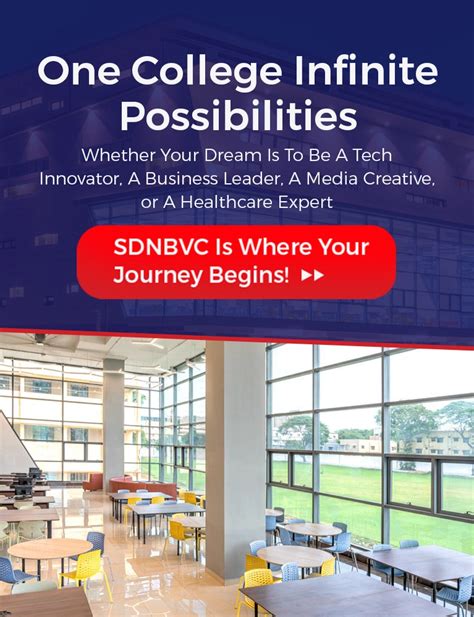 Sdnb Vaishnav College For Women