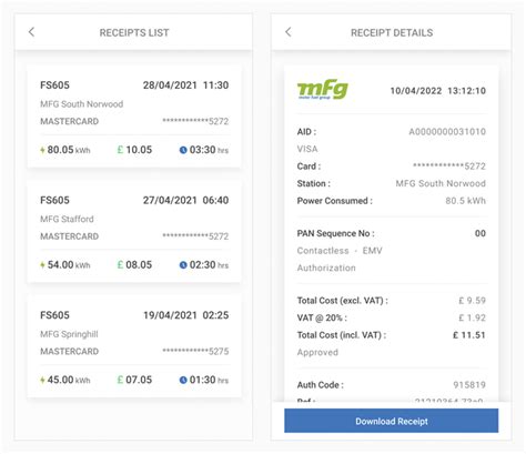 Vat Receipt Motor Fuel Group