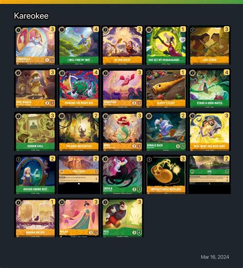 Kareokee Lorcana Deck Disney Lorcana