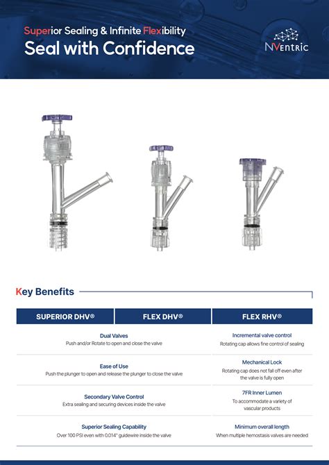 Y Connector
