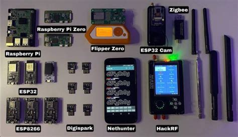 Nathan House On Linkedin 🔰 Flipper Zero Tutorial 2024 Best Beginners Guide Easy Steps ⛑️