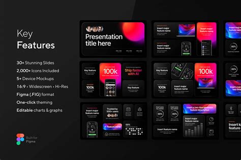 Figma Bento Grid Keynote Template Vip Graphics