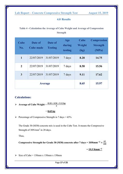 Cube Test Report PDF Civil Engineering Industry Industries