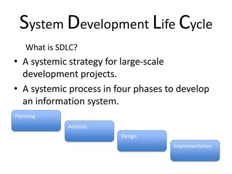 Ppt System Development Life Cycle Sdlc Week Four Lecture Powerpoint Presentation Id 2032285