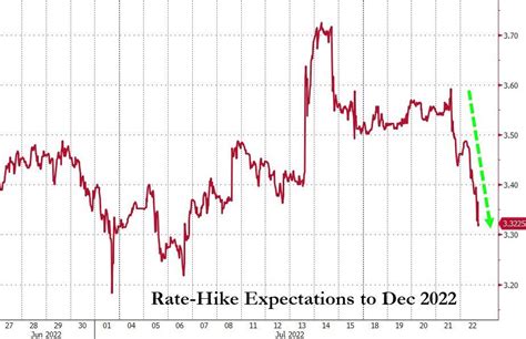 Ulli The Etf Bully Expert Opinions On The World Of Etf Investing