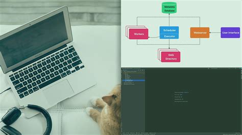 Online Course Up And Running With Apache Airflow From Pluralsight Class Central