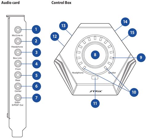 Asus Strix Raid Dlx Pro Strix Soar Sound Card Quick Start Guide