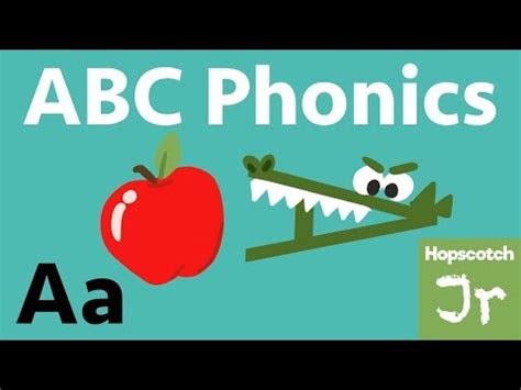 Alphabet Phonics Song Hopscotch Songs Wiki Fandom