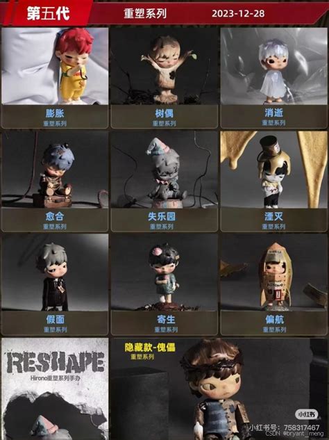 【python】opencv—image Momentspython Opencv求图像一阶、二阶和三阶矩 Csdn博客