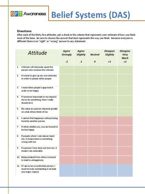 Dysfunctional Attitude Scale Das Pdf Feeling Metaphysics Of Mind
