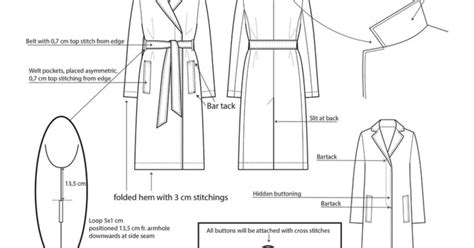 Trench Coat Parts Names At Kate Donaghy Blog