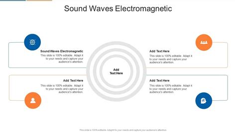 Sound Waves Electromagnetic In Powerpoint And Google Slides Cpb PPT PowerPoint
