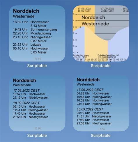 GitHub AlexBeep Scriptable Gezeiten Three IOS Widgets For Scriptable