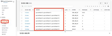 Cloudformation으로 Ec2 생성 시 발생하는 The Requested Configuration Is Currently Not Supported Please