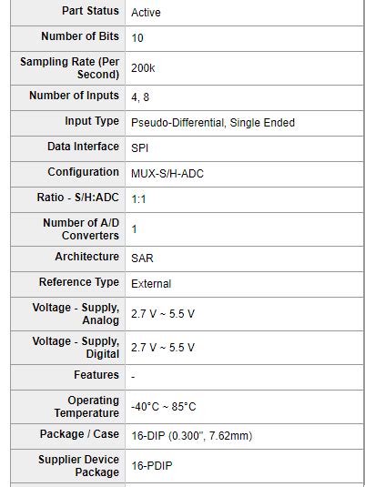Ic Mcp3008 I P Dip16 Adc 10 Bit